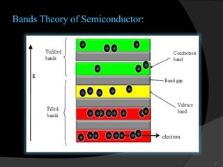 "high tension generator", "high tension","tension generator ...