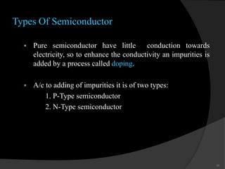 "high tension generator", "high tension","tension generator ...