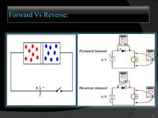 "high tension generator", "high tension","tension generator ...