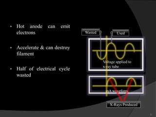 "high tension generator", "high tension","tension generator ...