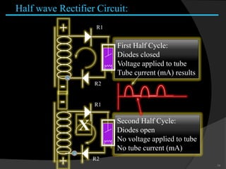 "high tension generator", "high tension","tension generator ...