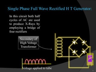 "high tension generator", "high tension","tension generator ...