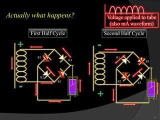"high tension generator", "high tension","tension generator ...