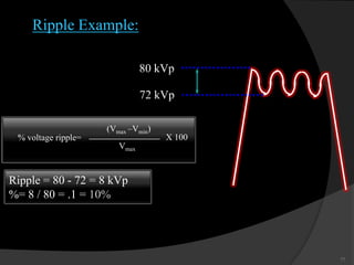 "high tension generator", "high tension","tension generator ...