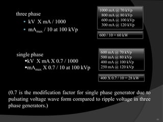 "high tension generator", "high tension","tension generator ...