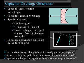"high tension generator", "high tension","tension generator ...
