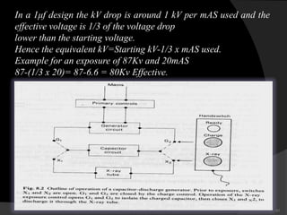 "high tension generator", "high tension","tension generator ...