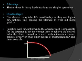"high tension generator", "high tension","tension generator ...