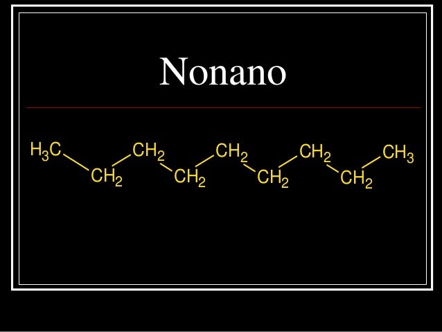 Compuestos Organicos y Grupos Funcionales