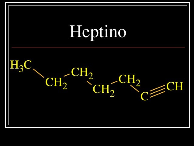 Compuestos Organicos y Grupos Funcionales