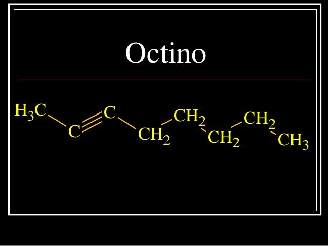 Compuestos Organicos y Grupos Funcionales