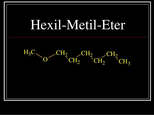 Compuestos Organicos y Grupos Funcionales