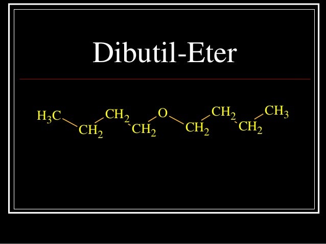 Compuestos Organicos y Grupos Funcionales