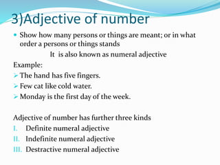Adjective by M. Atif khan ( NTU) | PPTX