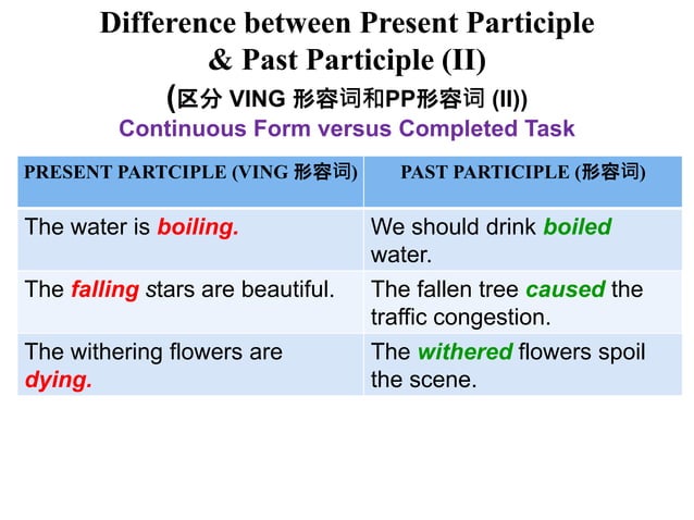 Present participle and past participle | PPTX