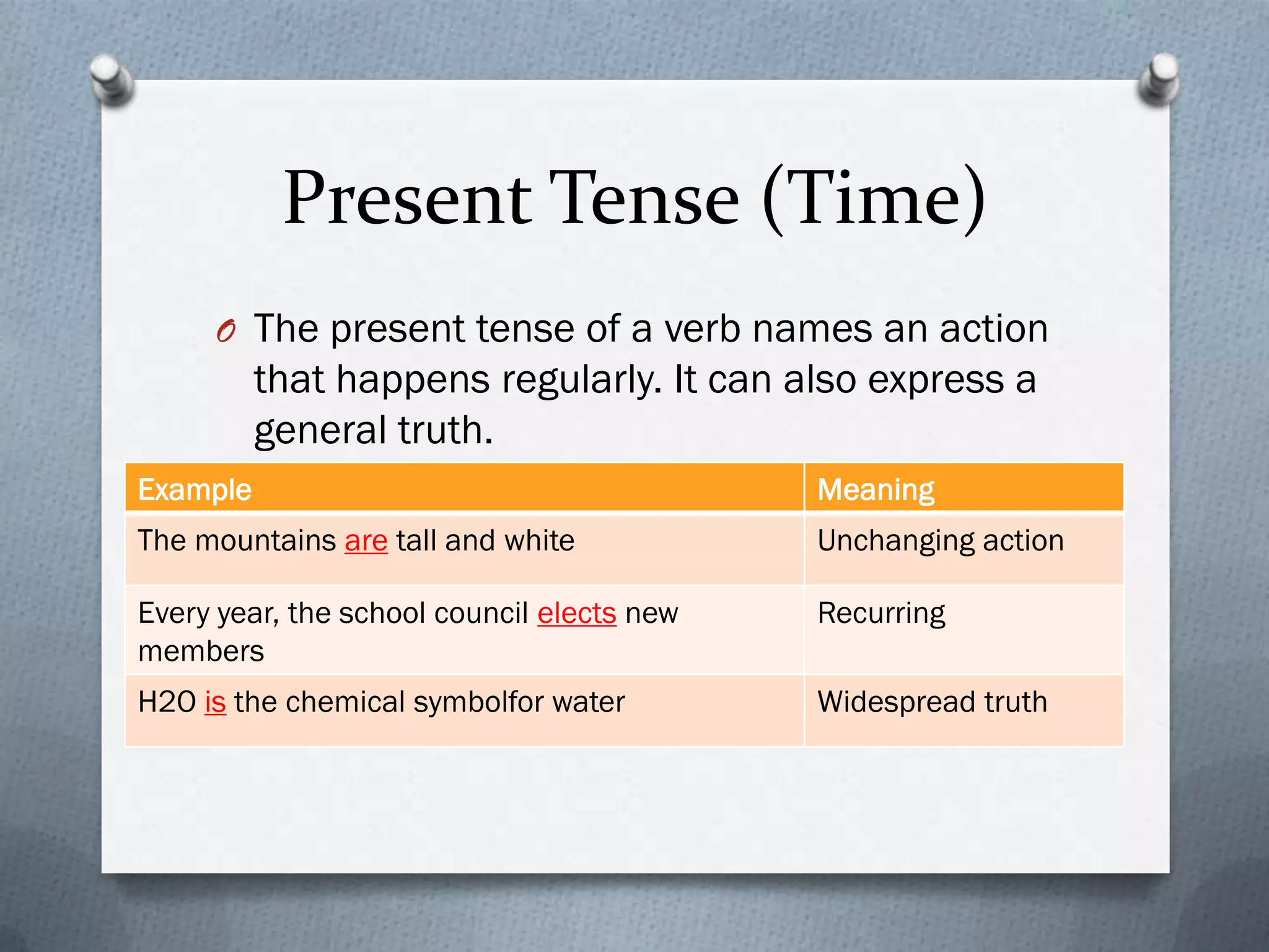 Present, past and future tenses | PPTX