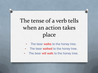 Present, past and future tenses | PPTX