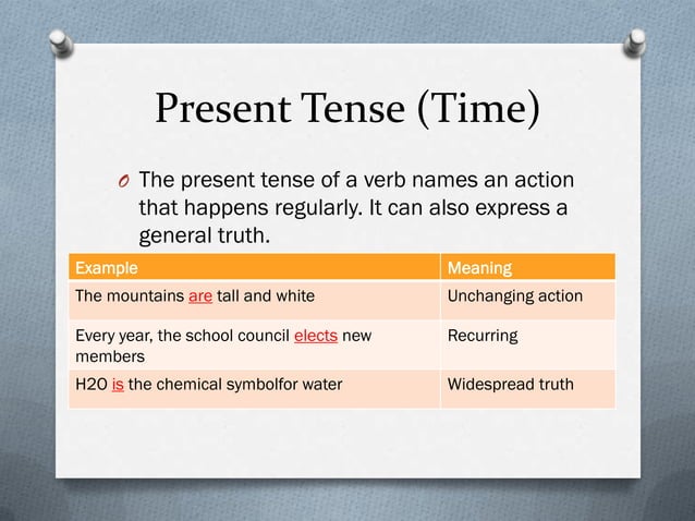 Present, past and future tenses | PPTX