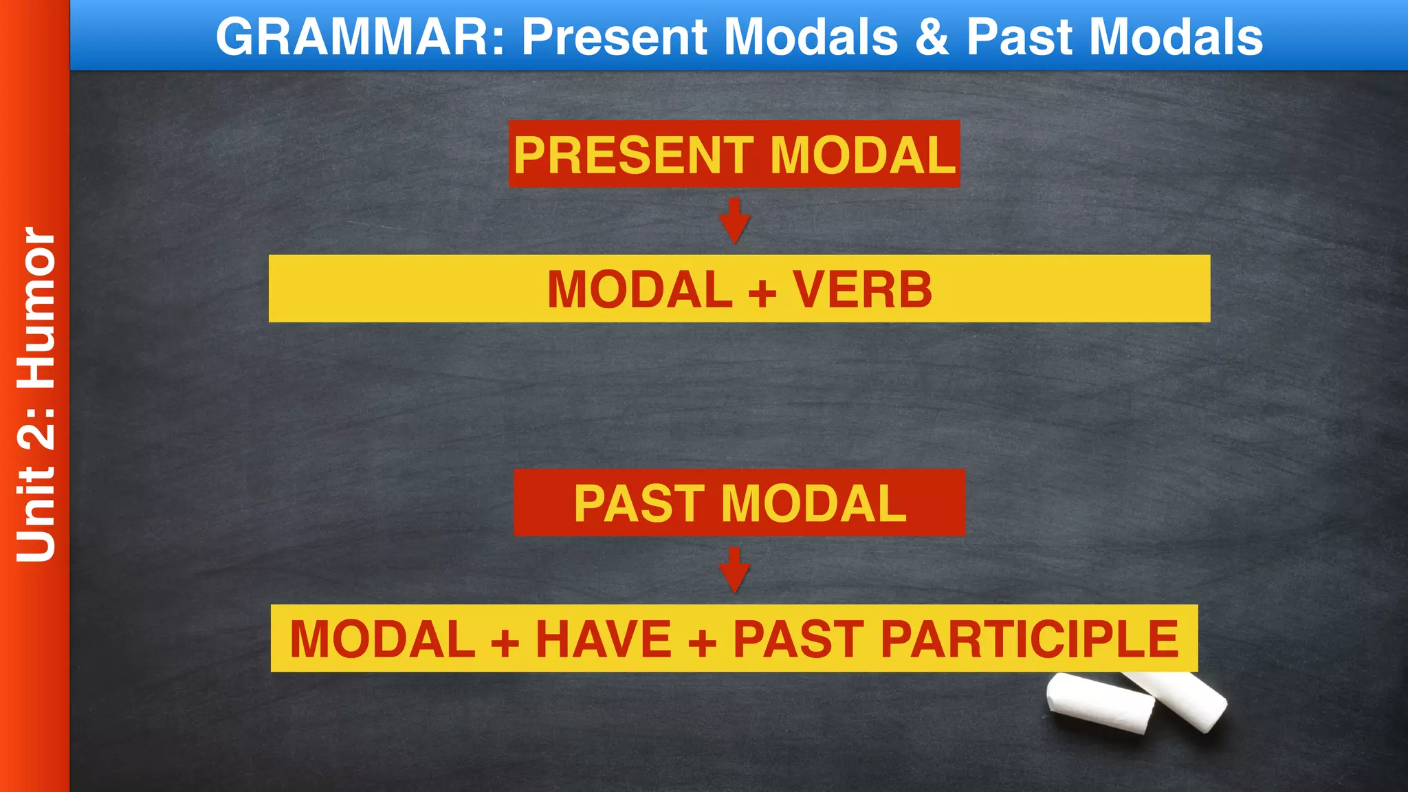 present_past_modals.pdf