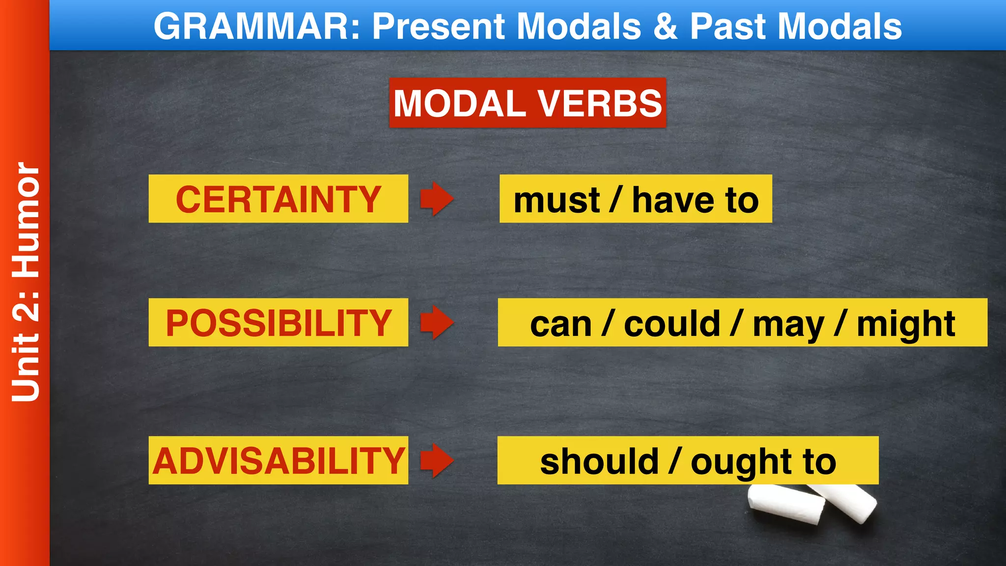 present_past_modals.pdf