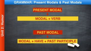 present_past_modals.pdf