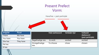 Present past perfect | PPT