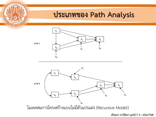 การวิเคราะห์เส้นทาง (Path Analysis) | PDF