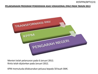 Program Asas Vokasional 2013 | PPTX