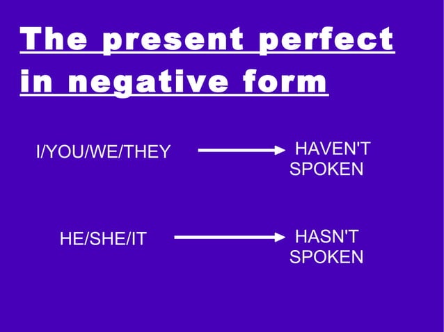 Present perfect | PPT