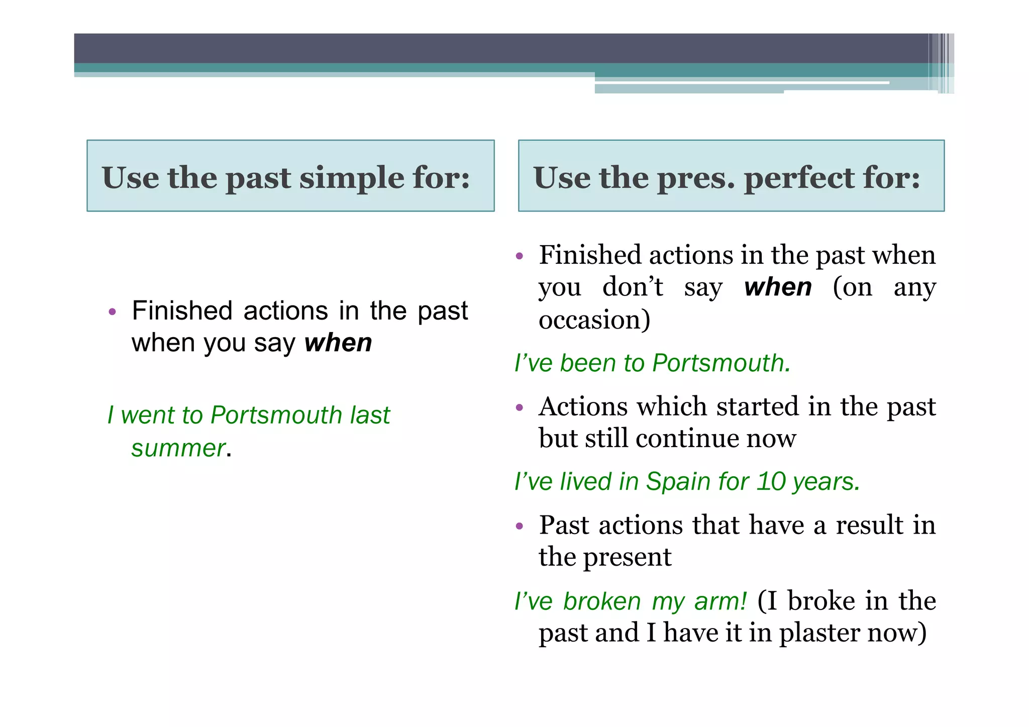 Present Perfect vs. Past Simple | PPT