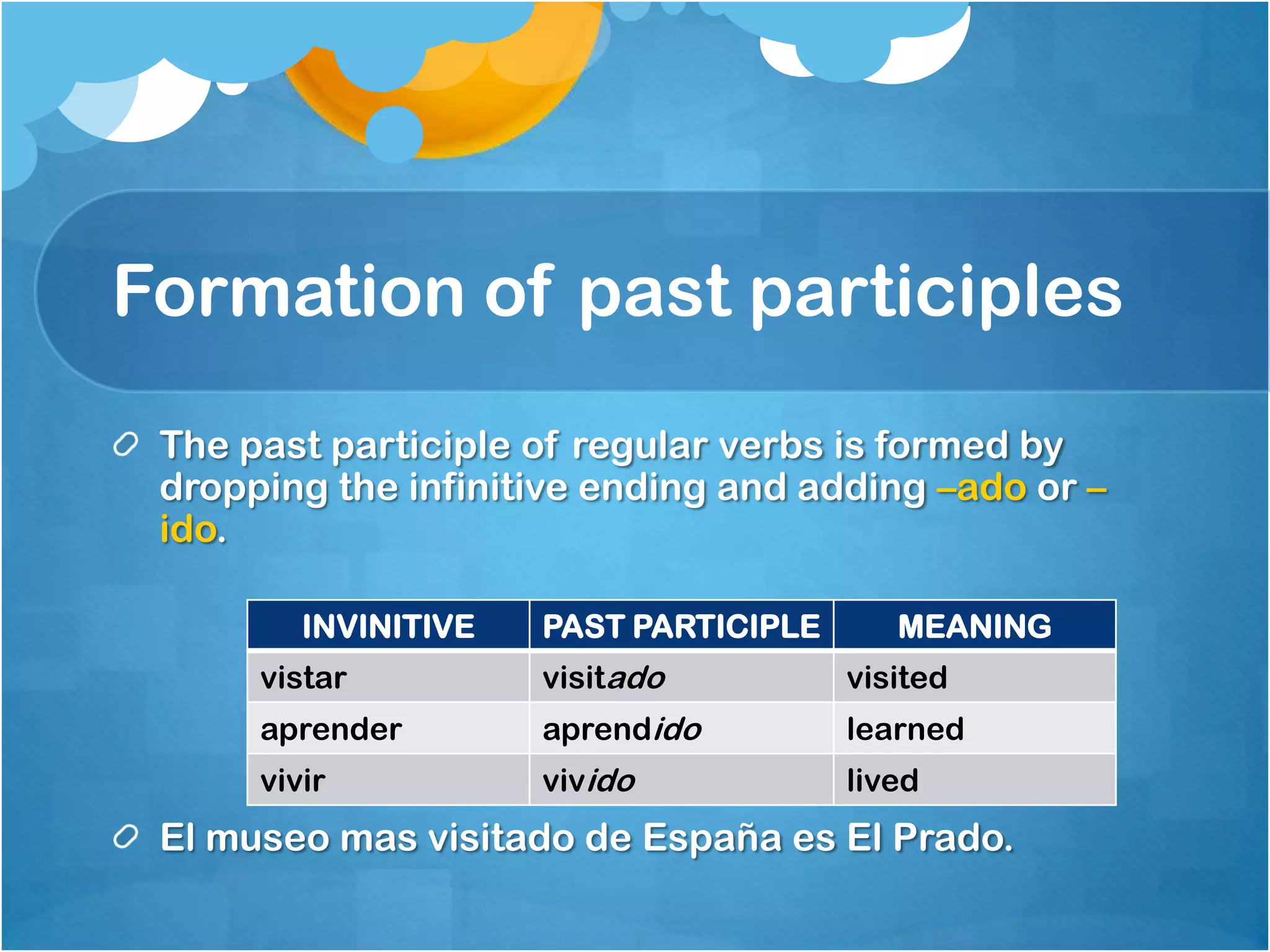 Spanish Present Perfect & Past Participles | PPTX