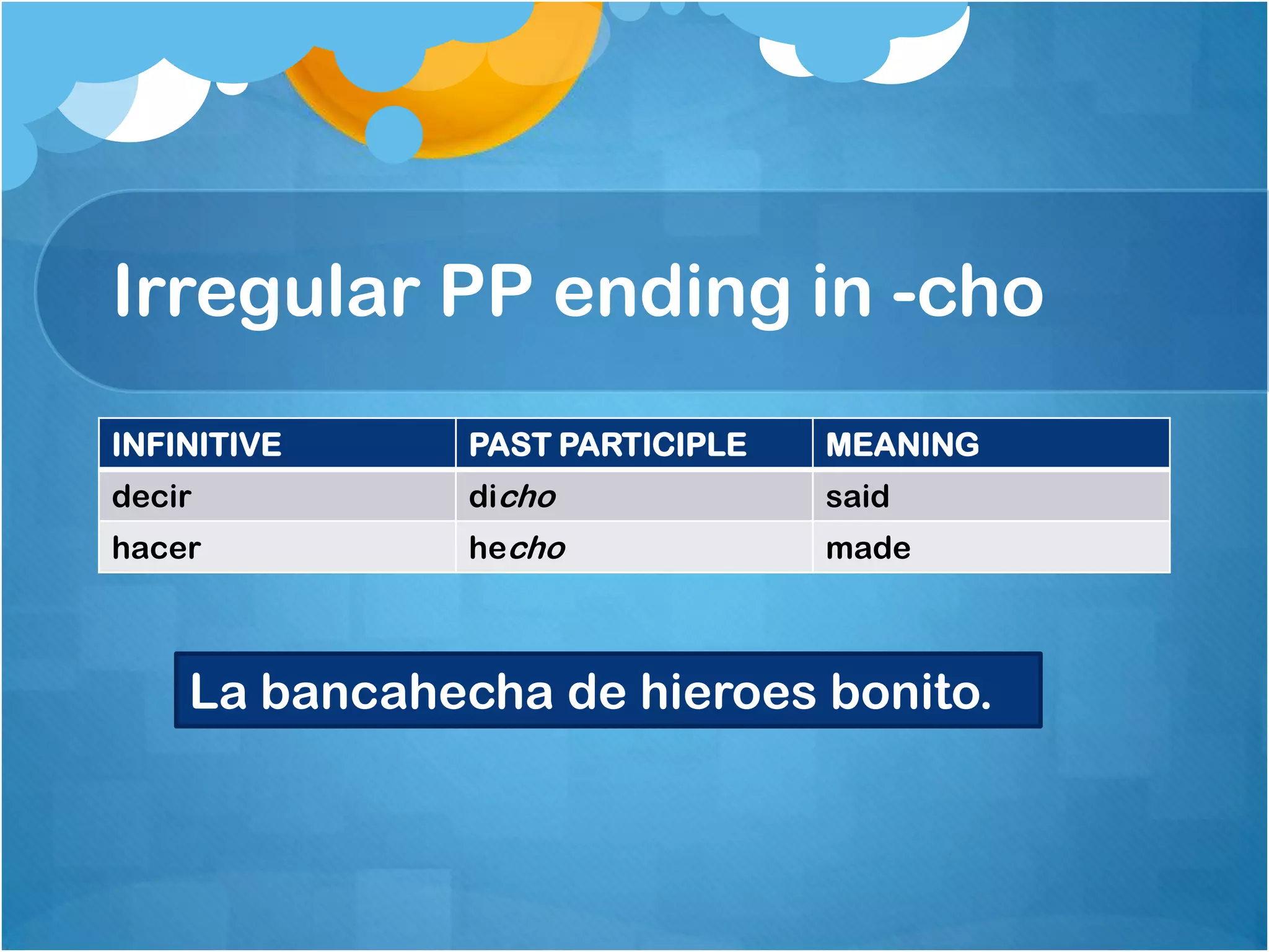 Spanish Present Perfect & Past Participles | PPTX