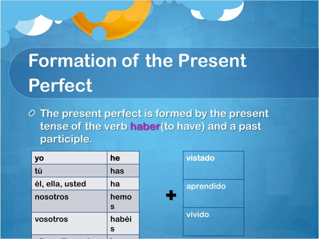 Spanish Present Perfect & Past Participles | PPTX