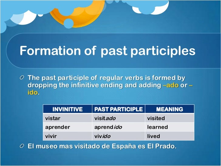 Spanish Present Perfect & Past Participles