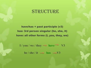 Present perfect | PPT