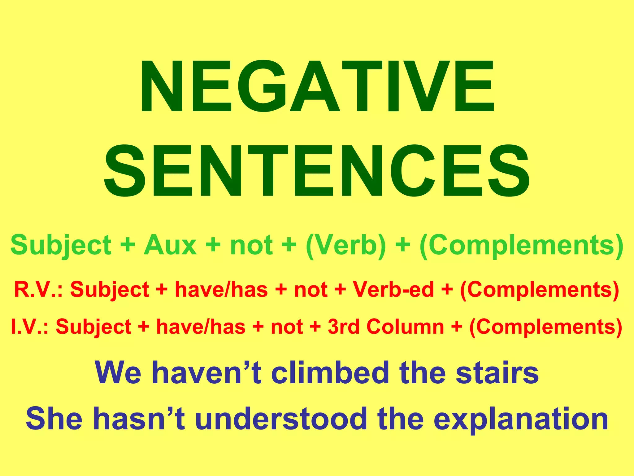 Present perfect | PPT