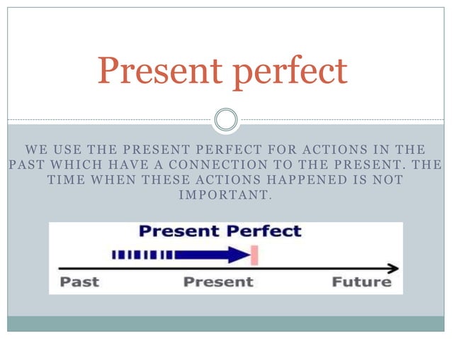 Present perfect | PPTX