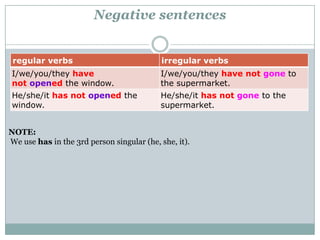 Present perfect | PPTX