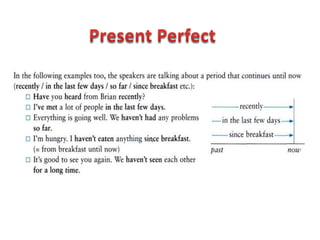 Present Perfect - Intermediate | PPTX