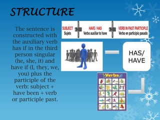 Present perfect | PPTX