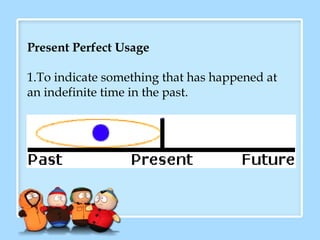 Present perfect | PPT