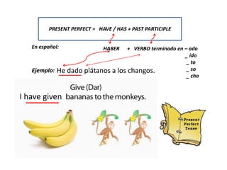 Present perfect | PPTX