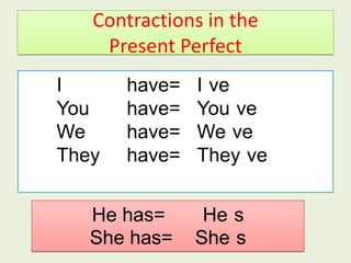 Present perfect | PPT