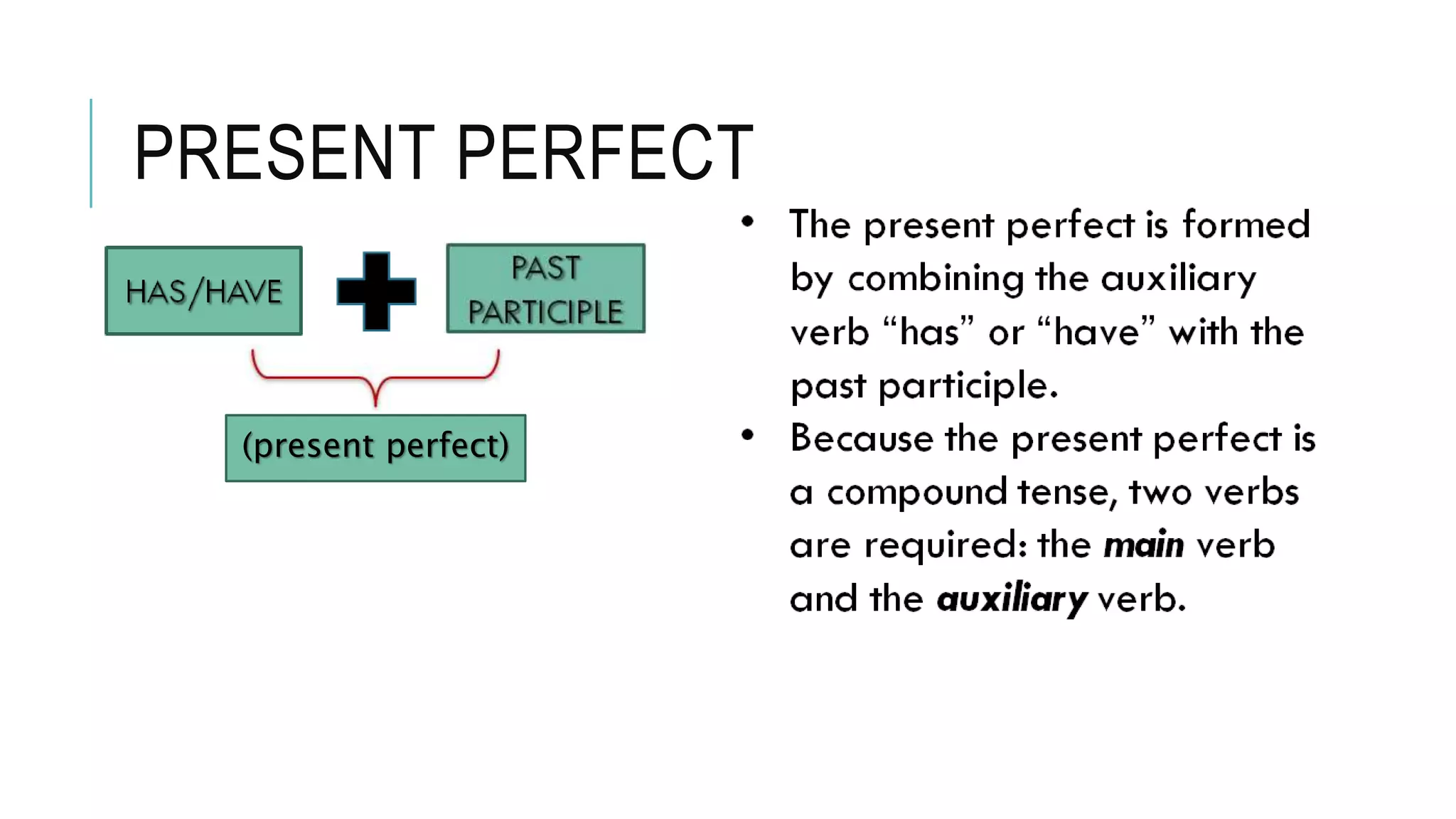 Present perfect | PPTX