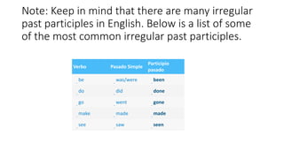 Present perfect | PPTX