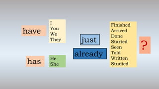 Present perfect. Yet, already, just | PPTX