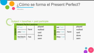 Present perfect | PPTX