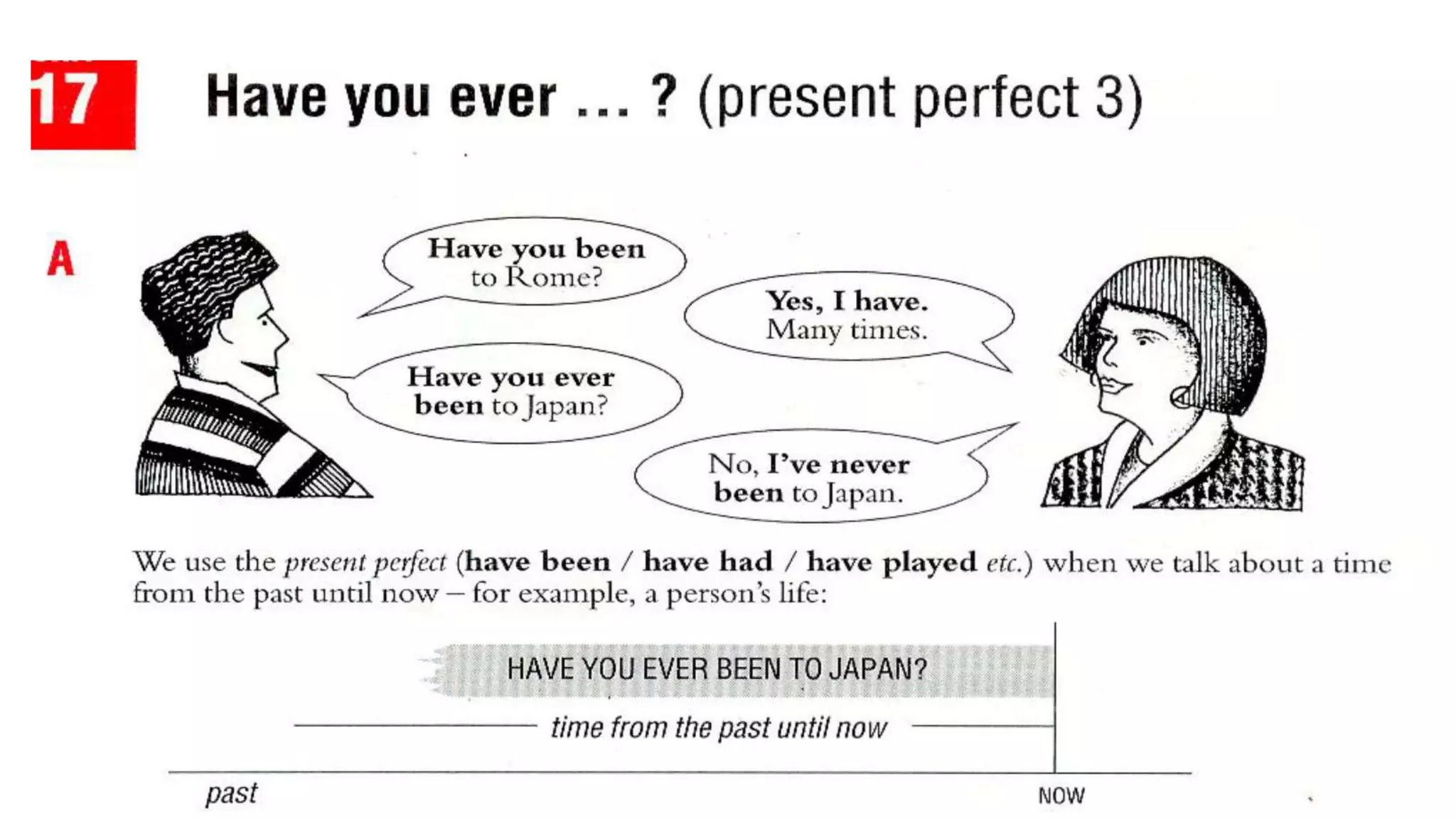 PRESENT PERFECT.pptx