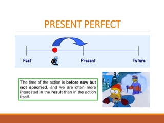 Present Perfect.ppt
