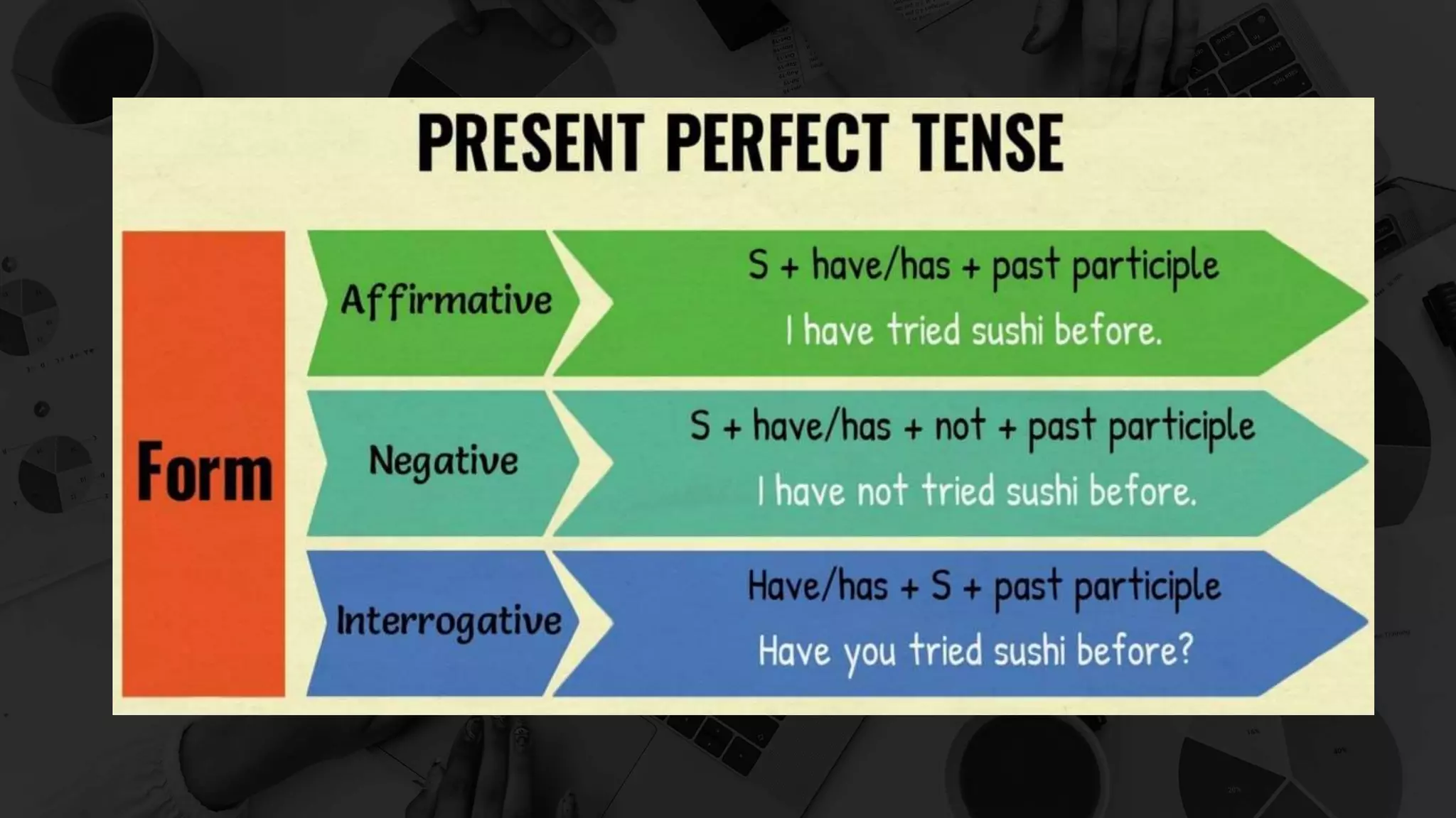 PRESENT PERFECT.pptx